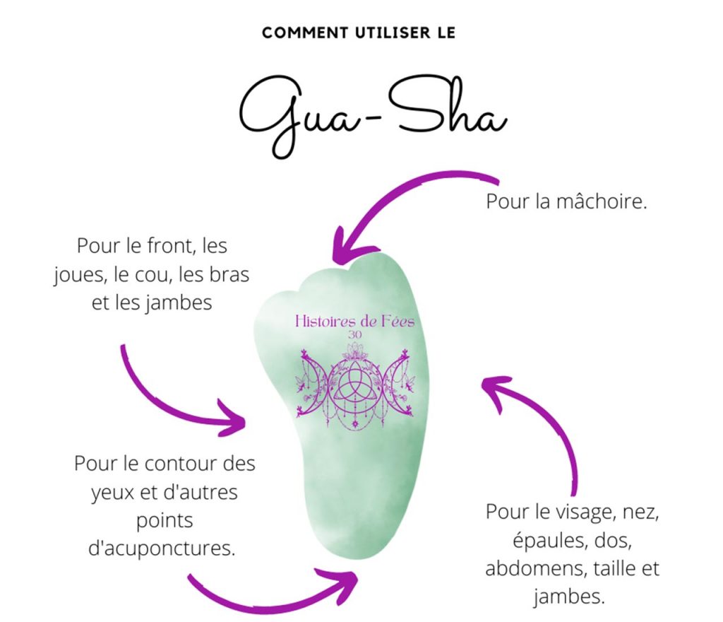 Gua sha visage Cornaline - Histoires de Fées